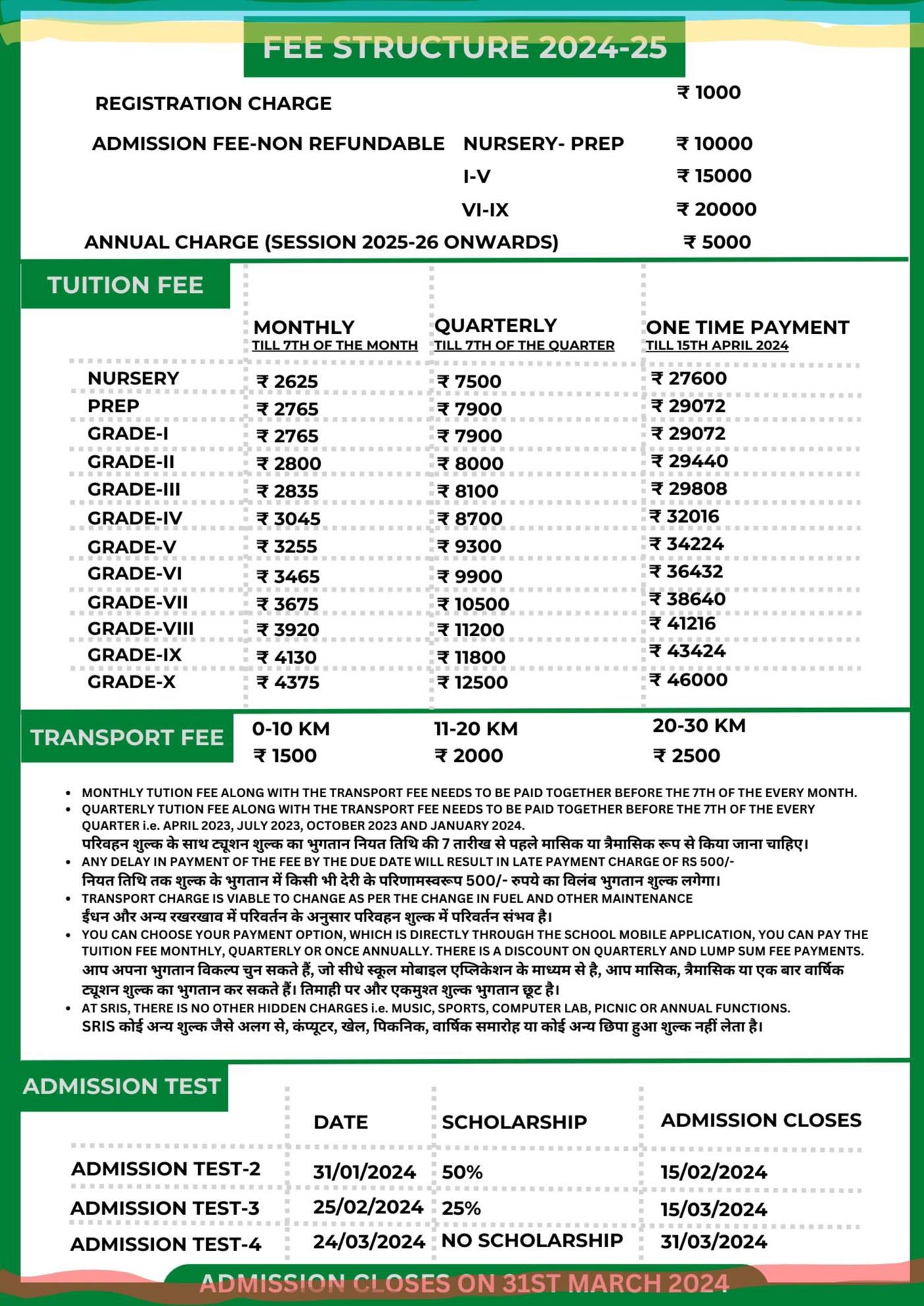 Fee Structure – Sri Ram International School, Vaishali, Bihar PIN-844503